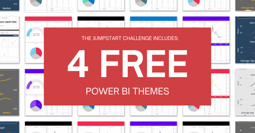 Power BI JumpStart Challenge - Collab365 Academy