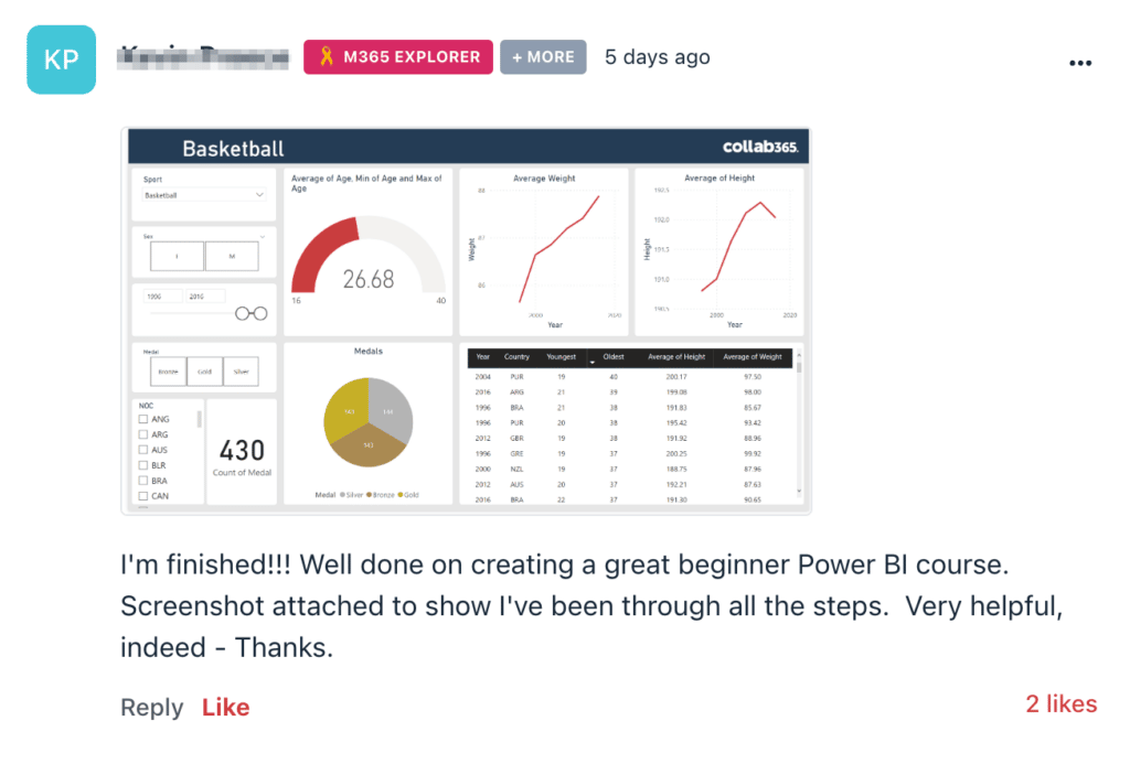 Power BI JumpStart Challenge - Collab365 Academy