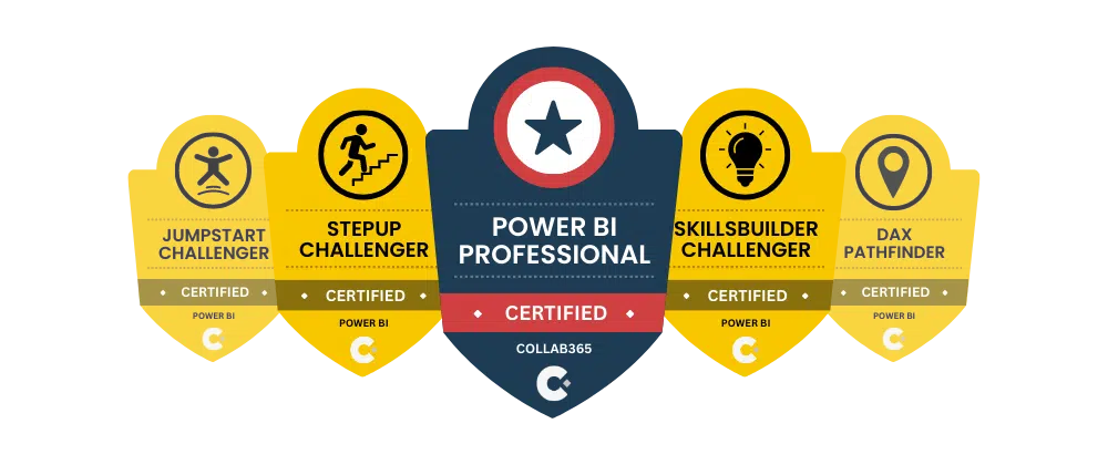 Microsoft 365 / Power Platform Training (with a difference) at Collab365